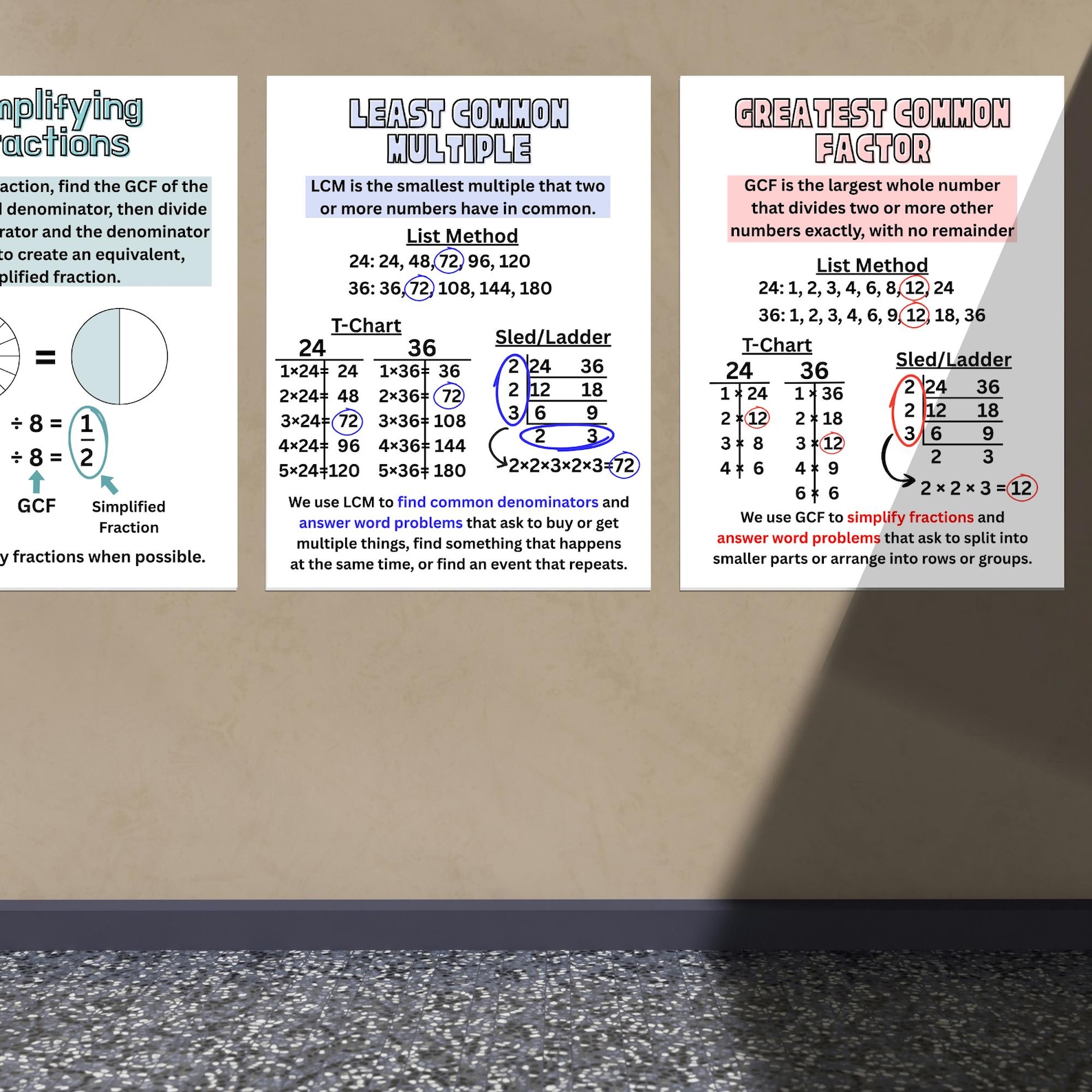 Math Word Wall & Anchor Chart Bundle Editable Pastel Classroom Posters ...