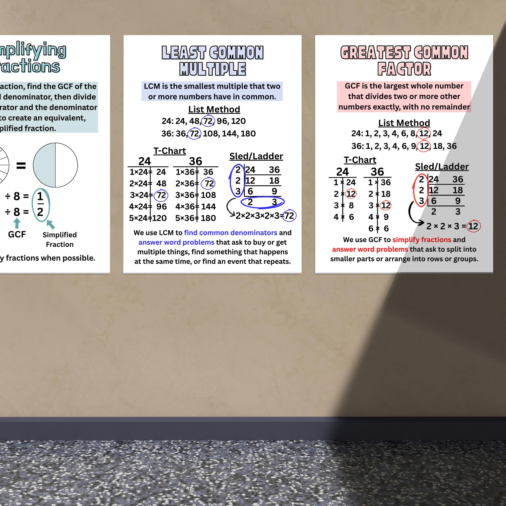 Math Word Wall & Anchor Chart Bundle Editable Pastel Classroom Posters ...