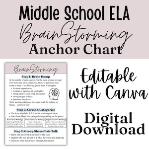 Brainstorming Anchor Chart Brain Dump & Organizing Ideas Middle School ...