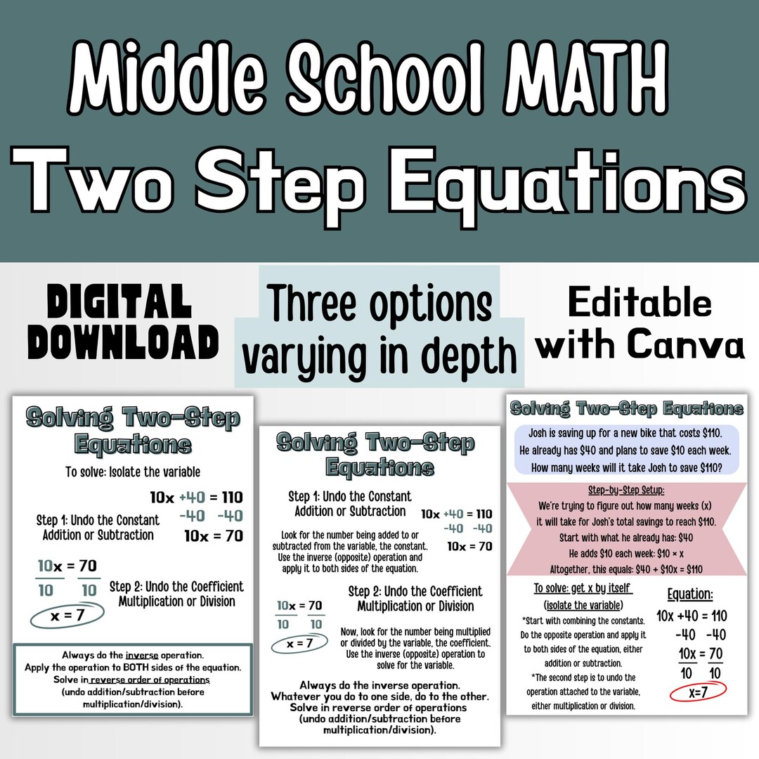 Two-step Equations Anchor Charts PDF Download Posters for Middle School ...