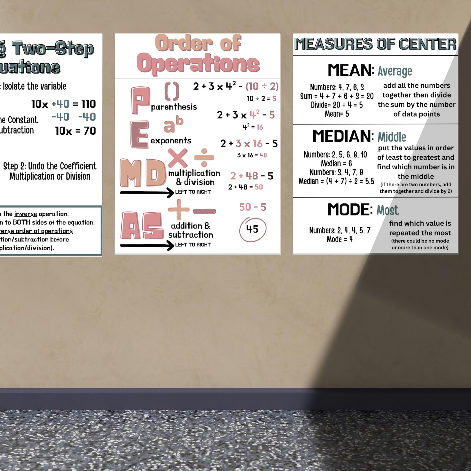 Math Word Wall & Anchor Chart Bundle Editable Pastel Classroom Posters ...