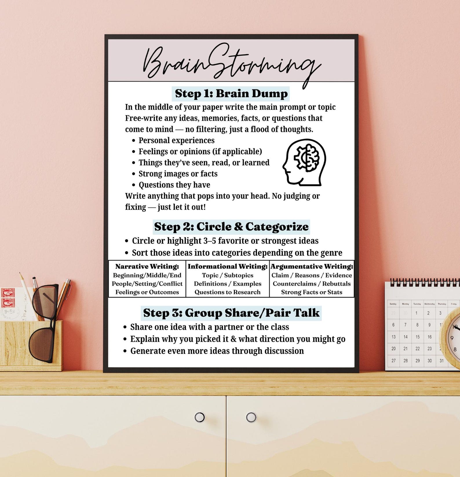 Brainstorming Anchor Chart Brain Dump & Organizing Ideas Middle School ...