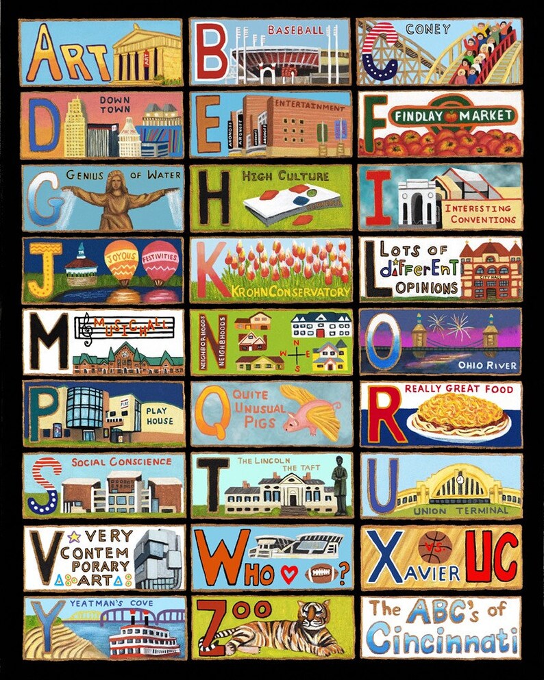 Cincinnati the Abc's of Cincinnati Notecards - Etsy