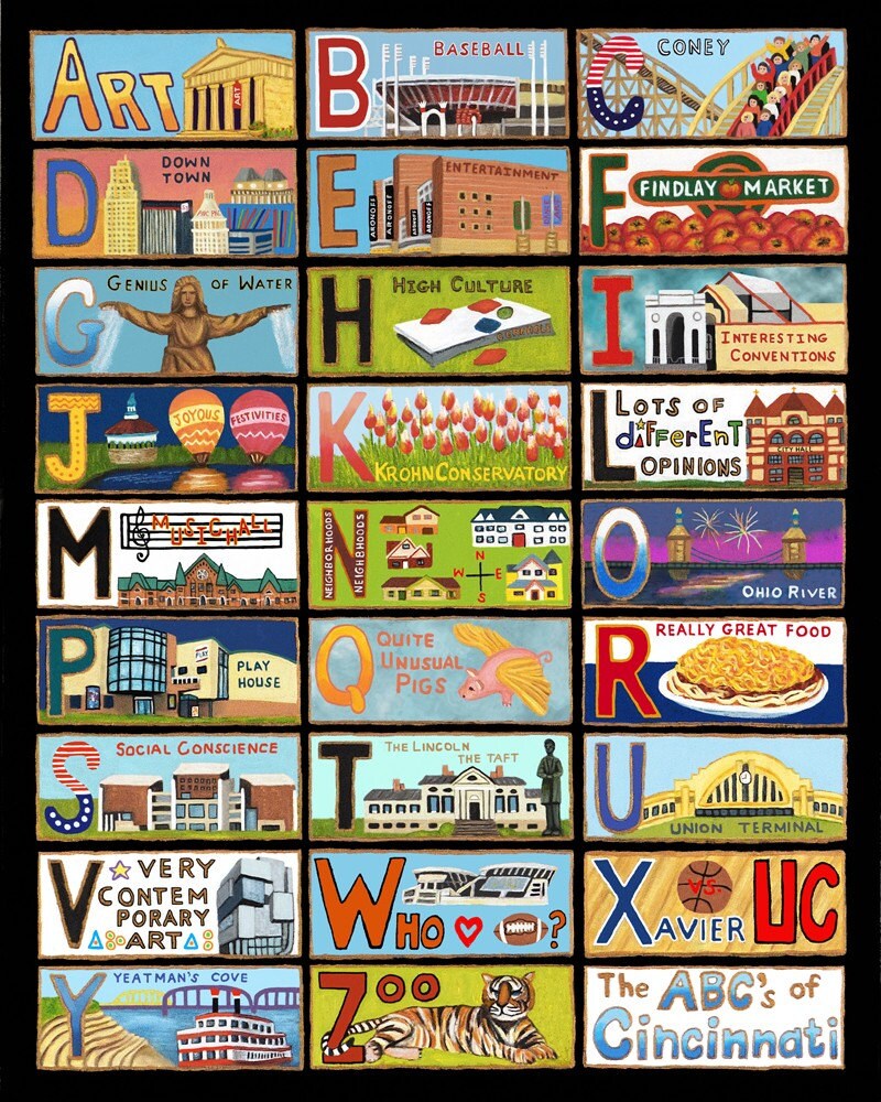 Cincinnati the Abc's of Cincinnati Notecards - Etsy