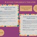 Children's Six Thinking Hats Play Script: Educational Theater (PDF) - Etsy