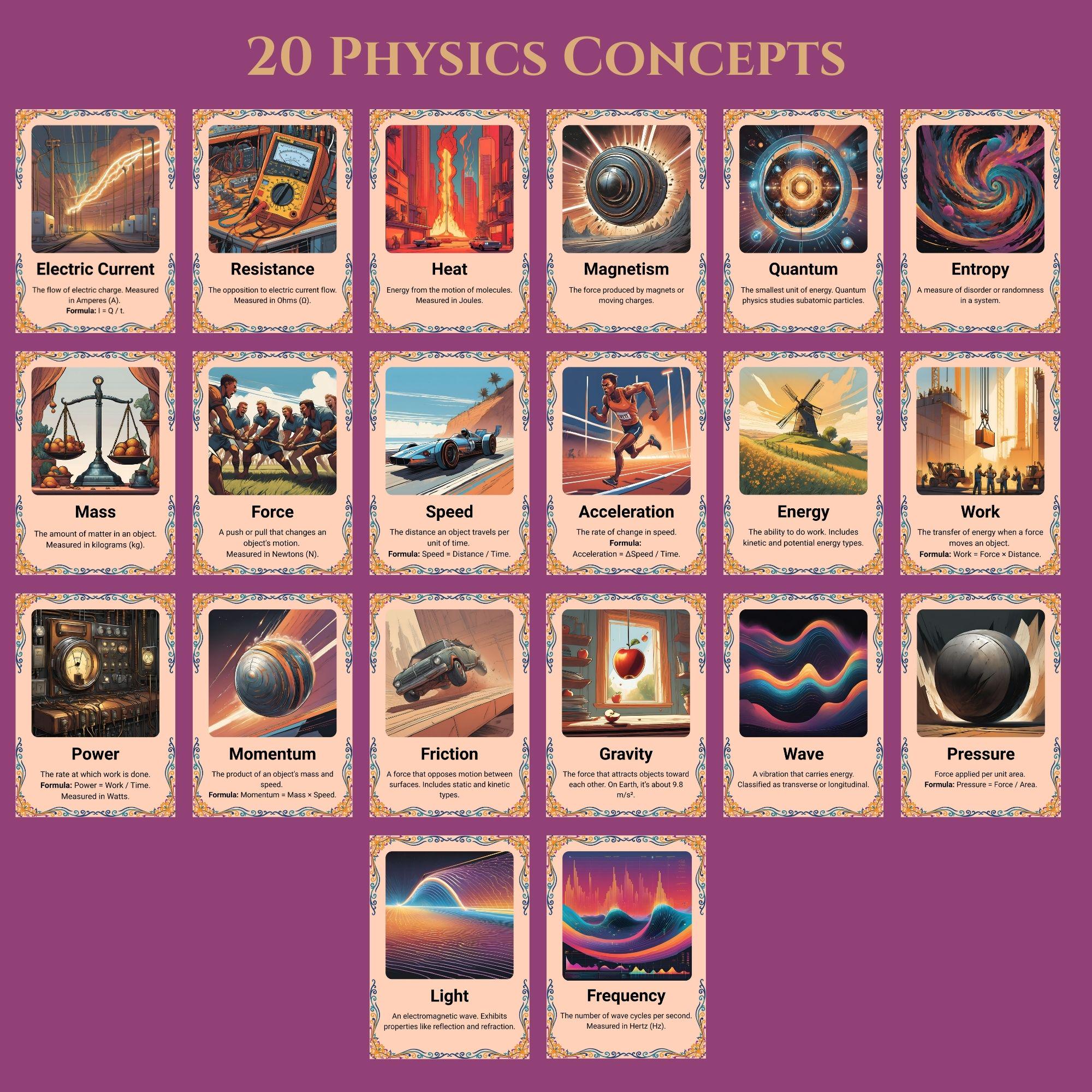 Physics Flash Cards: STEM Study Set (digital Download) - Etsy