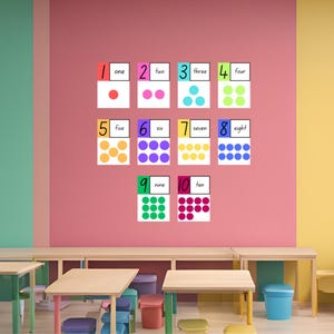Numbers Posters 1-10 | Numbers | Numeracy | Preschool | School |poster ...