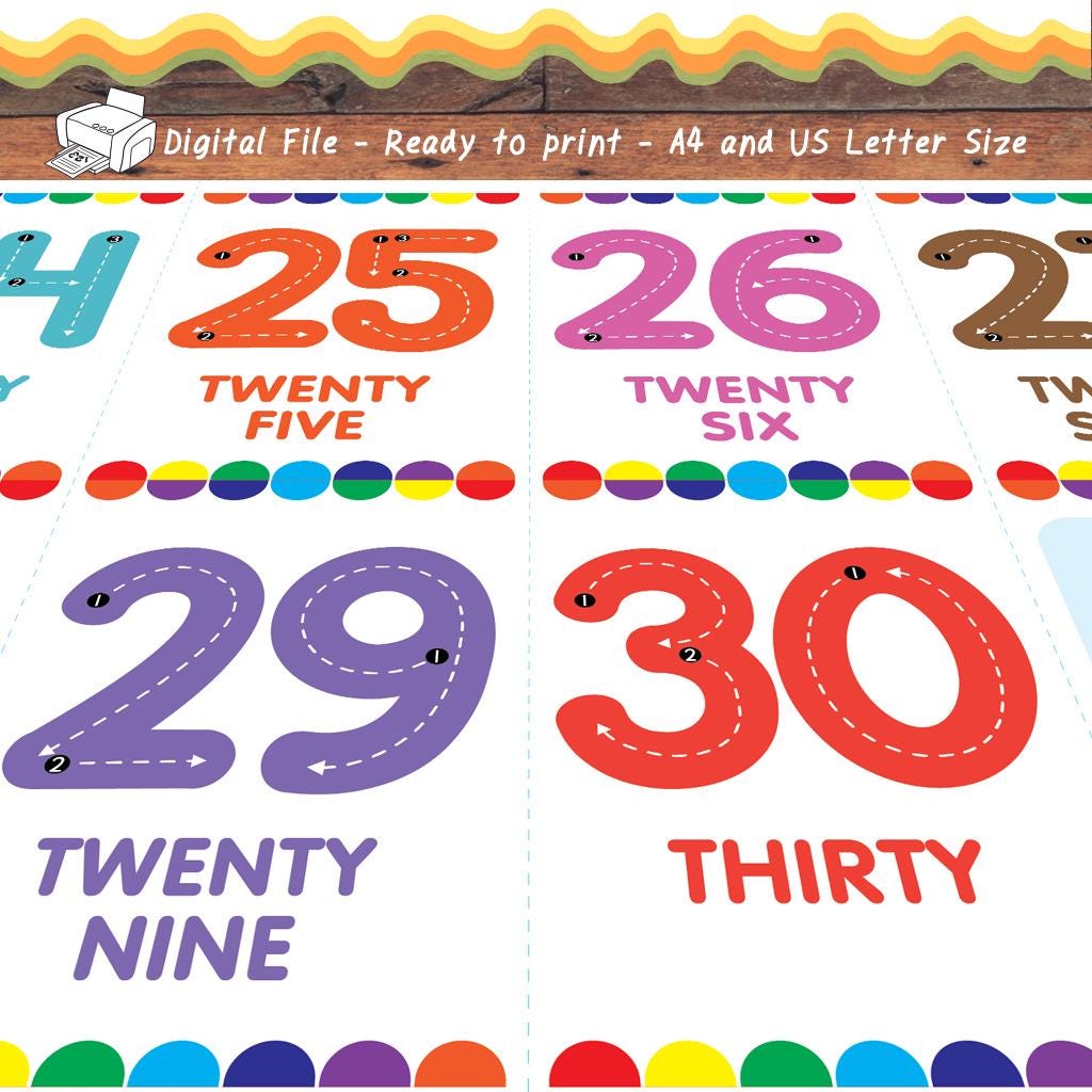 Number Flashcards With Tracing Numbers, Preschool Counting Flashcards ...