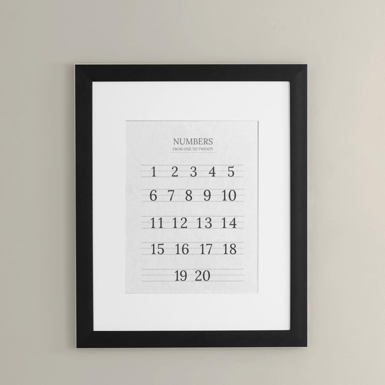Minimalist Minimal Numbers Printable Educational Wall Art Poster ...