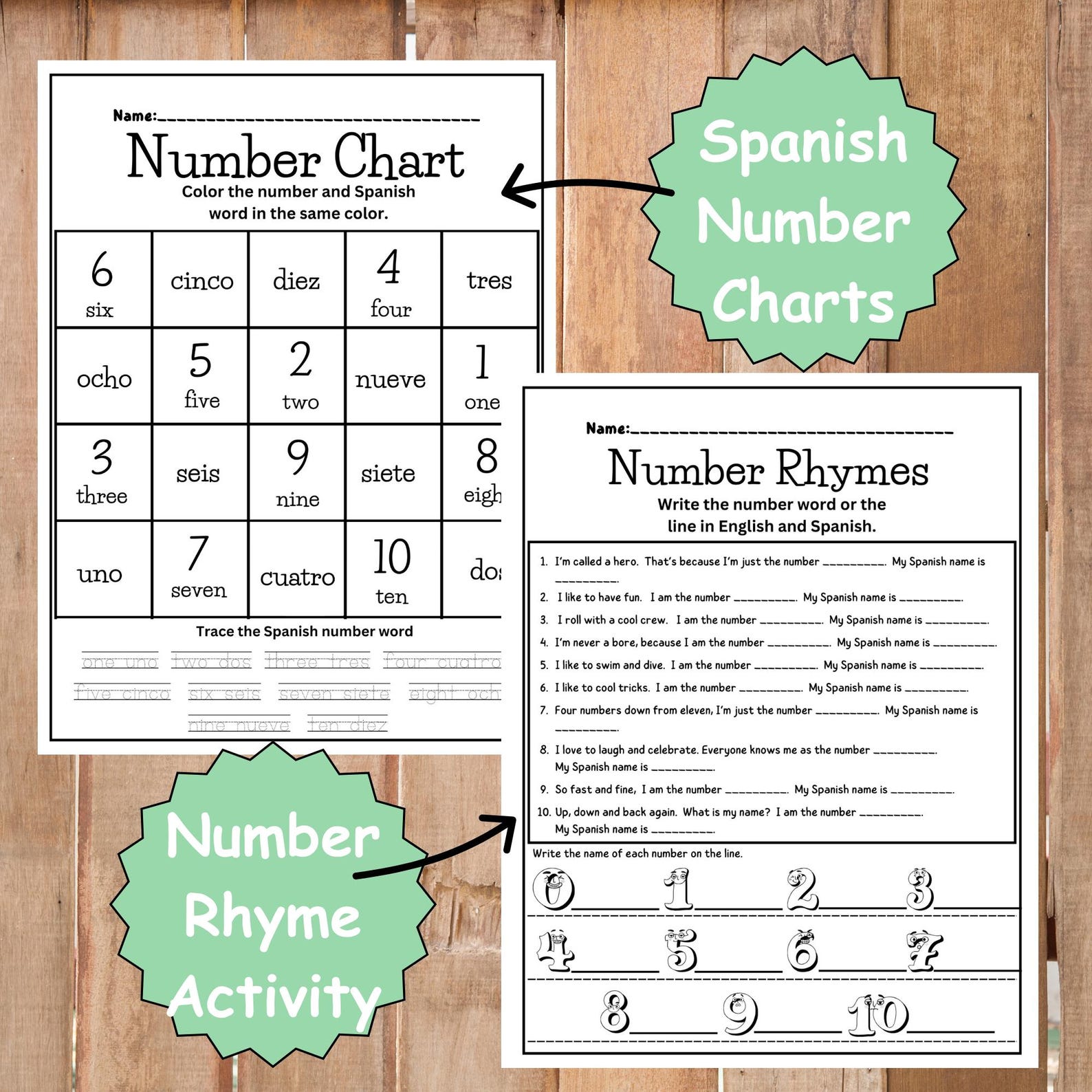 Spanish-english Number Flashcards: Bilingual Learning Worksheets (PDF ...