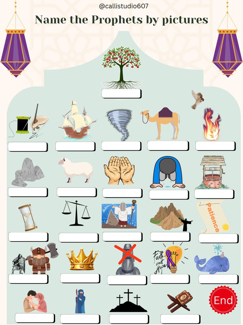 Prophets in Islam Poster ,kids Activity Poster Prints - Etsy