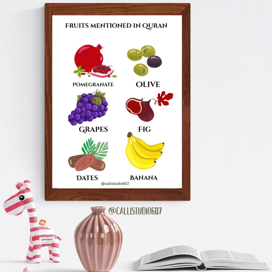 Fruits Mentioned in Quran Poster Printable | Educational Fruit Poster ...