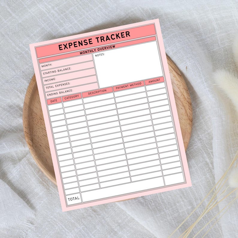 Editable Expense Tracker Printable | Monthly Spending Log | Budget ...