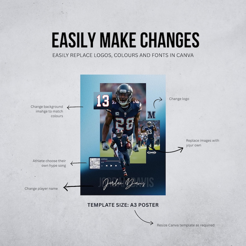 Sports Athlete Player Poster - Canva Template - A3 Size, Fully ...
