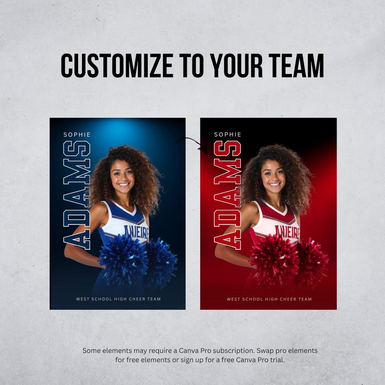 Cheerleading Poster Canva Templates - 3 Designs - A3 Size - Fully ...