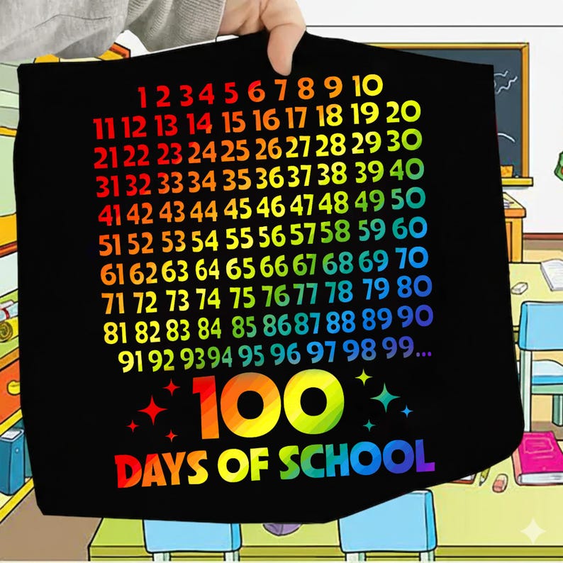 100 Days of School PNG Bundle, Math Teacher Shirt Design, 100th Day ...
