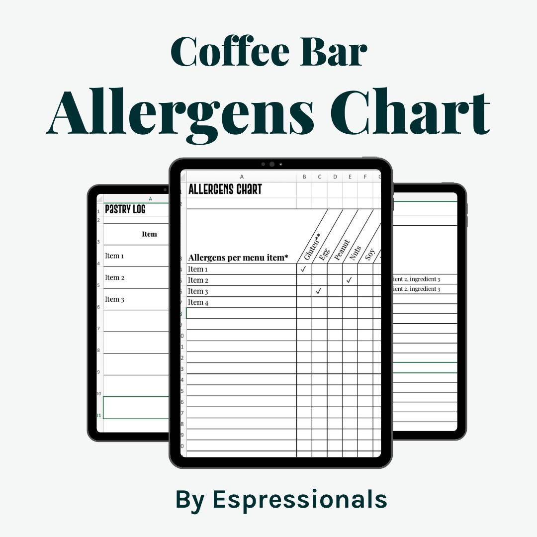 Food Safety | Allergen Chart, Ingredient List, Freshness Log | Coffee ...