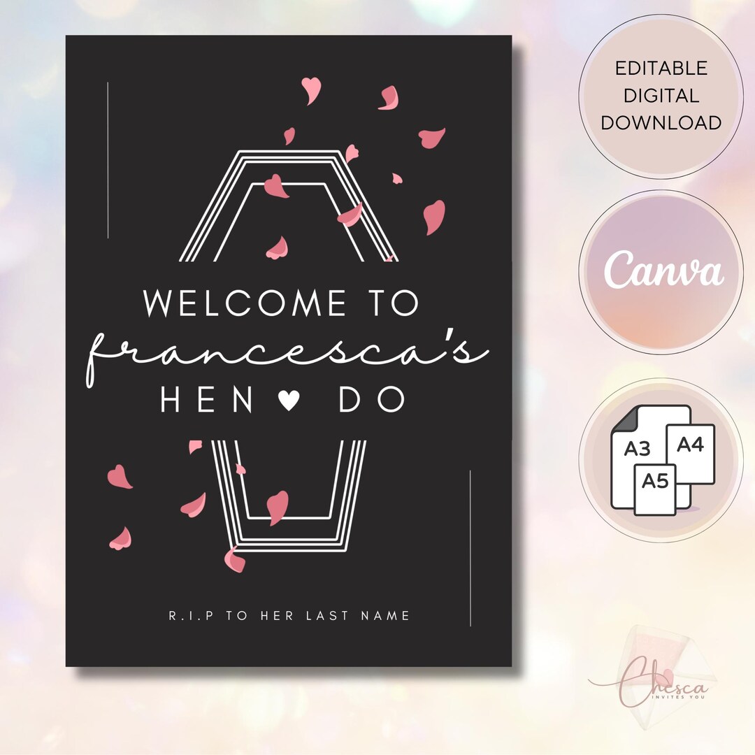 Editable Welcome Sign, RIP to Her Last Name, Til Death Do Us Party, Hen ...