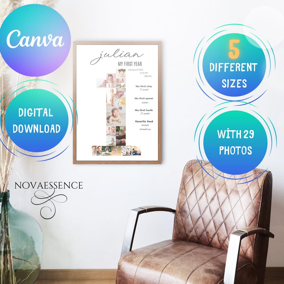 Birthday Number 1 Photo Collage Birthday Gift Editable 1st Birthday ...