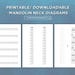 Mandolin Neck Diagram: Fretboard Charts - A4 & US Letter (downloadable ...