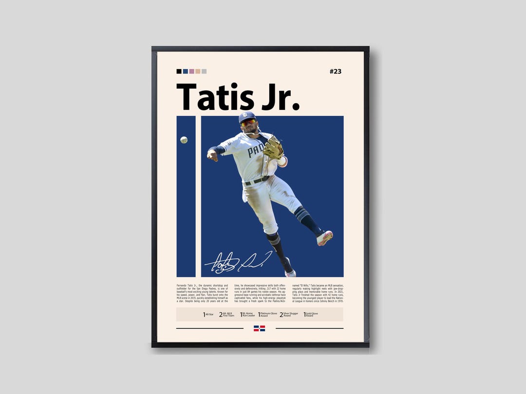 Fernando Tatís Jr. Poster, Dominican Republic, San Diego Padres, MLB ...
