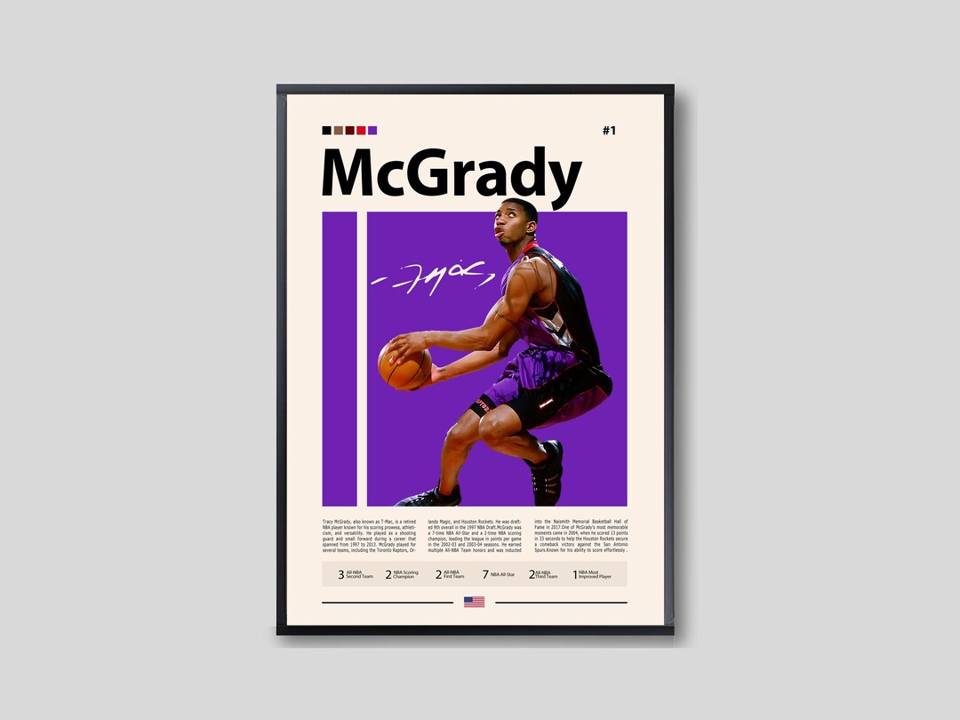 Tracy Mcgrady Poster, USA, Houston Rockets, Poster - Etsy
