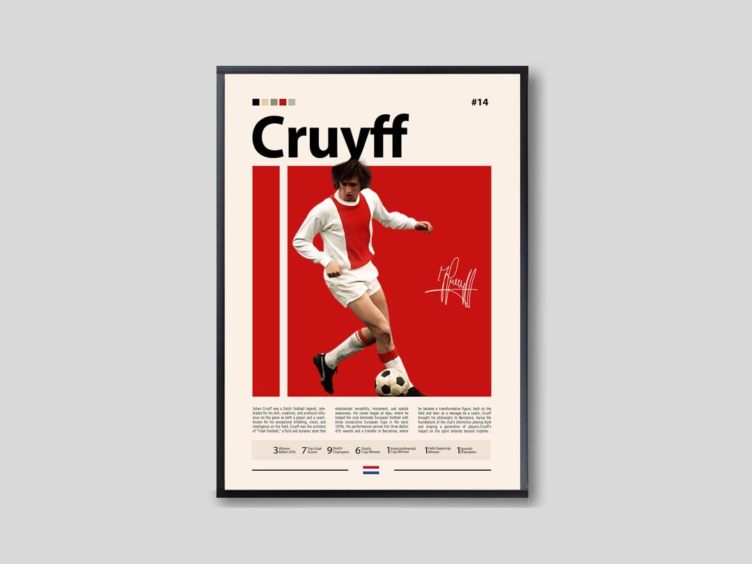 Johan Cruyff Poster, Netherlands, FC Barcelona, Football, Poster - Etsy