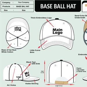 Trucker Hat Techpack Mockup | Trucker Cap Techpack Template | Base Ball ...
