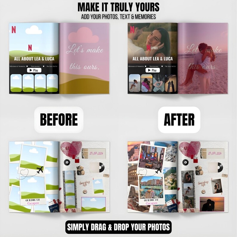 Editable Couples Magazine Canva Template, Anniversary Magazine Gift for ...