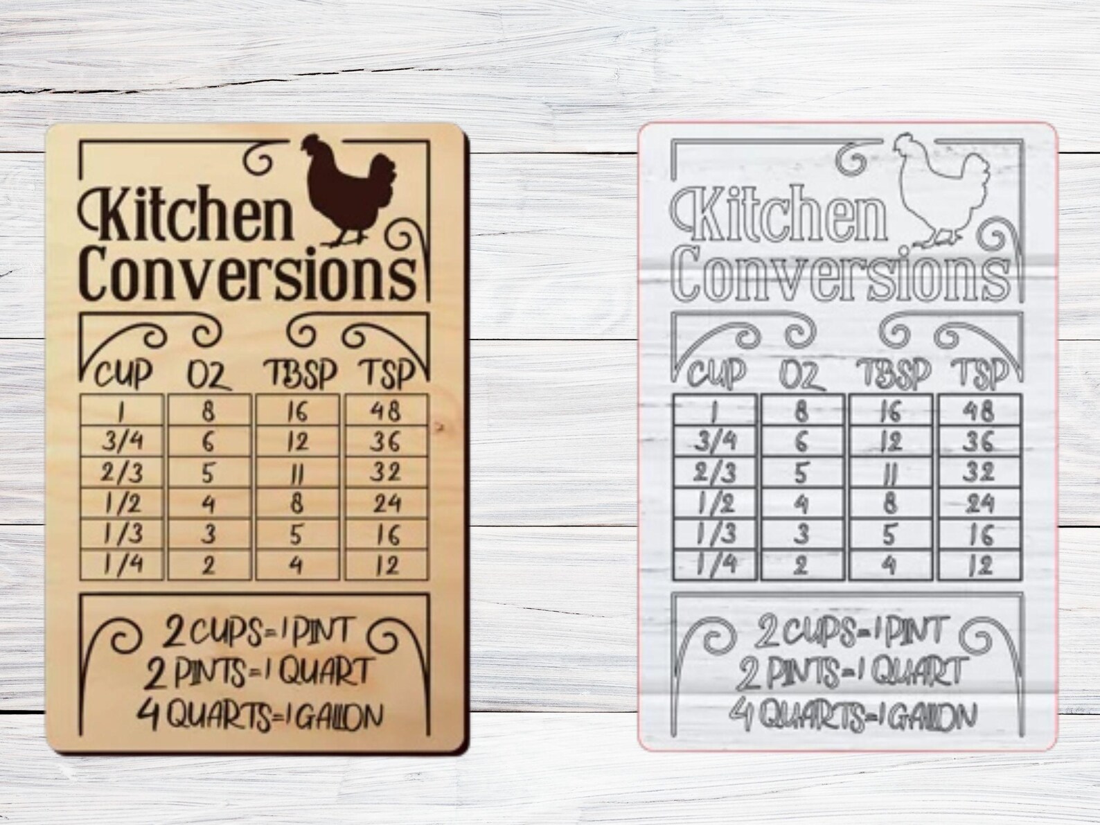 Kitchen Conversion SVG Bundle, Cooking Measurement Chart, Baking ...
