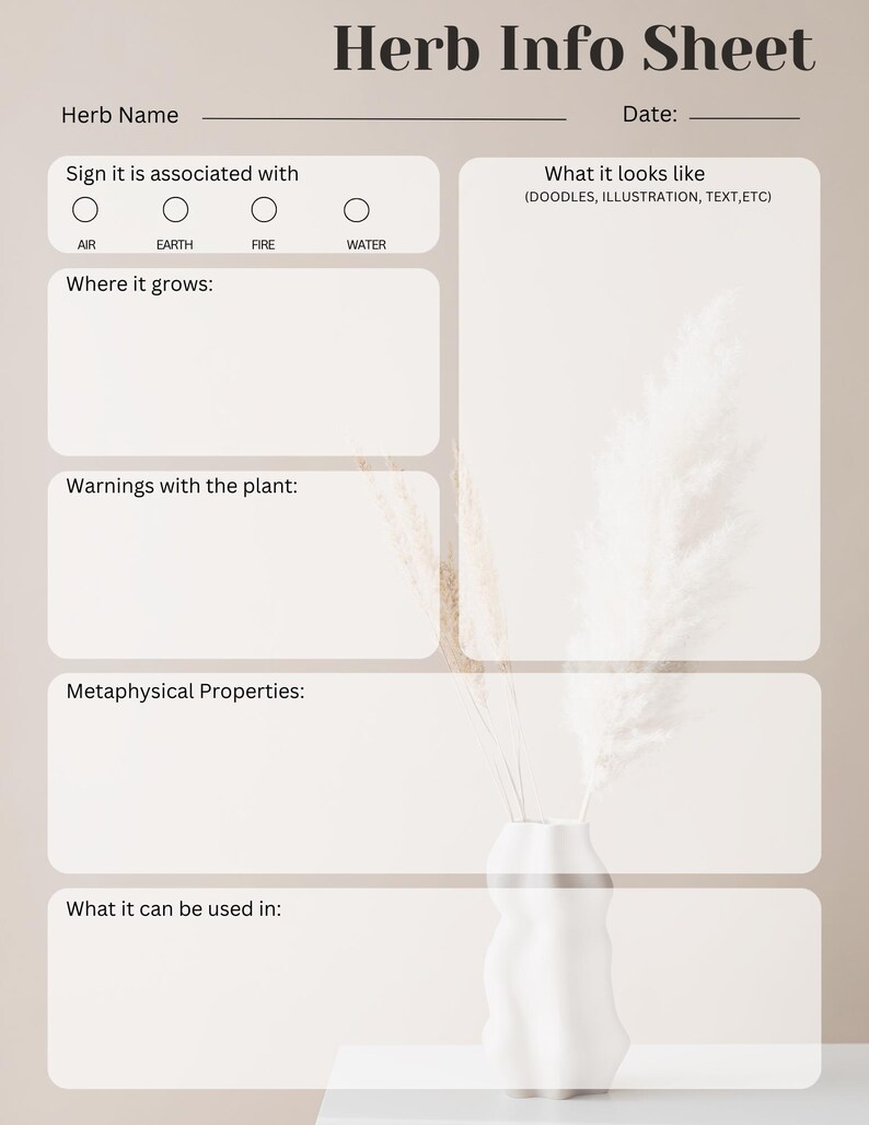 Herb Info Sheet - Etsy
