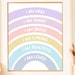 Rainbow Affirmations Wall Art, Pastel Positive Affirmations for Kids ...