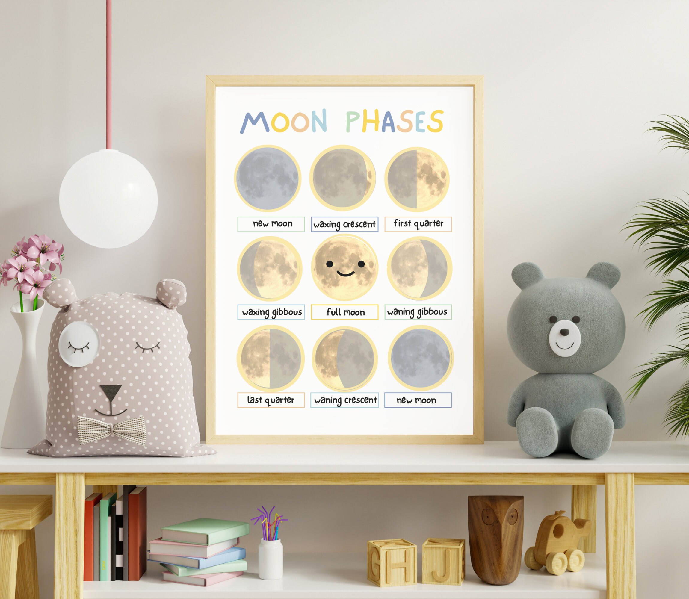 Moon Phases Prints, Lunar Phases, Montessori Prints, Educational ...