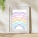 Rainbow Affirmations Wall Art, Pastel Positive Affirmations for Kids ...