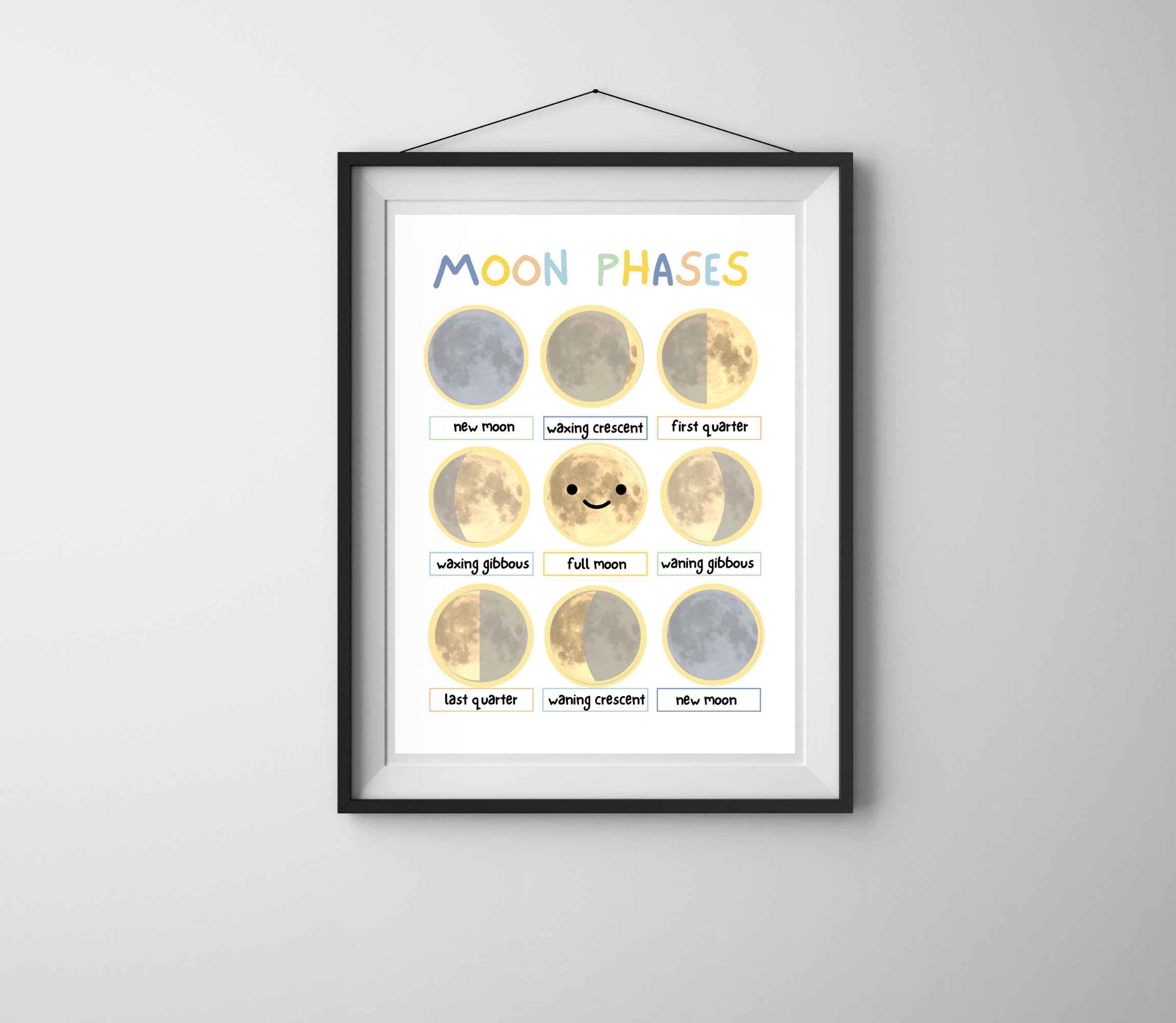 Moon Phases Prints, Lunar Phases, Montessori Prints, Educational ...