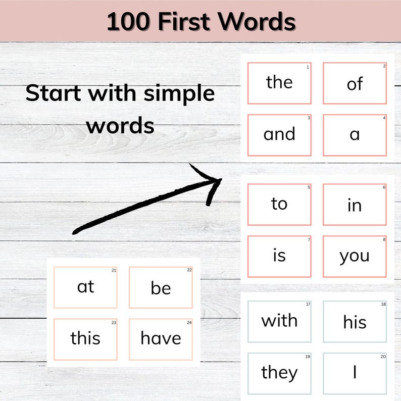 Printable Fry First 100 Sight Words Flashcards - Early Reading ...