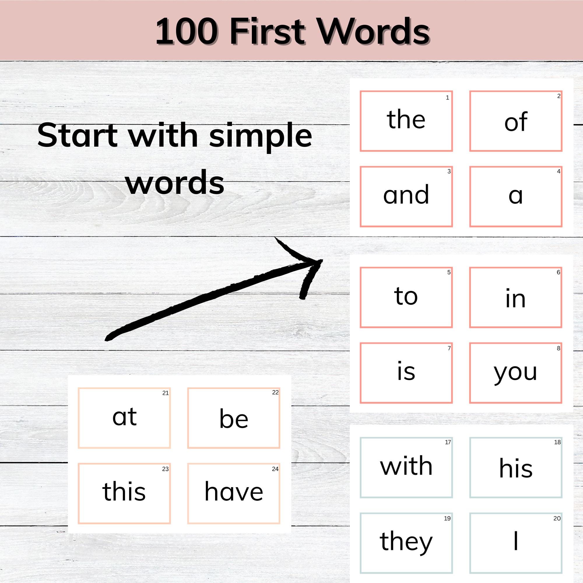 Printable Fry First 100 Sight Words Flashcards - Early Reading ...