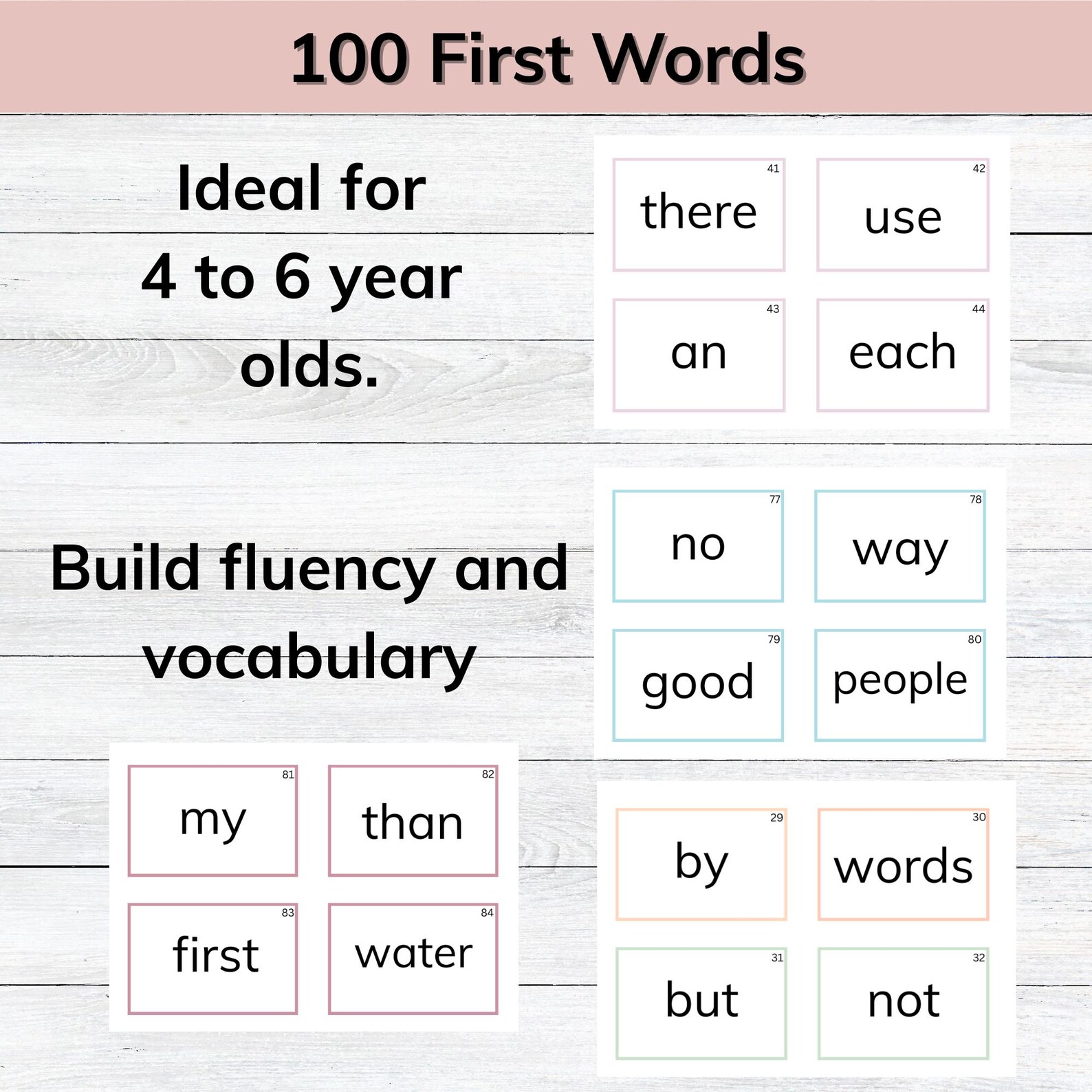 Printable Fry First 100 Sight Words Flashcards - Early Reading ...