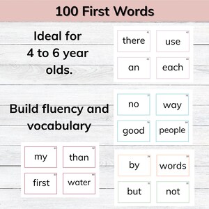 Printable Fry First 100 Sight Words Flashcards - Early Reading ...