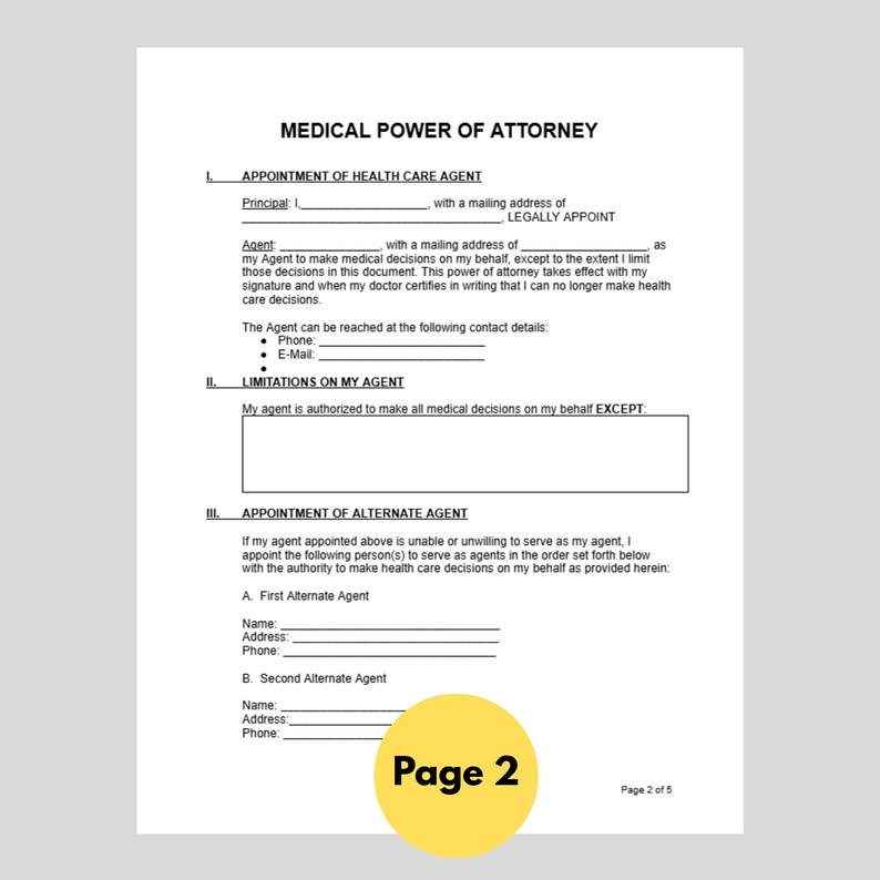 Medical Power of Attorney Template Editable, Healthcare POA Form PDF ...