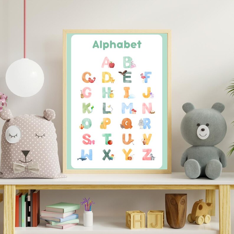 Alphabet Poster - Etsy
