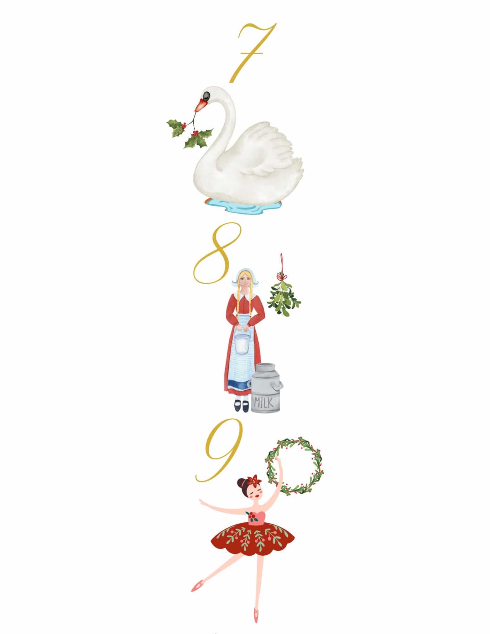 12 Days of Christmas Clipart: Holiday Scrapbooking Images (PDF PNG ...