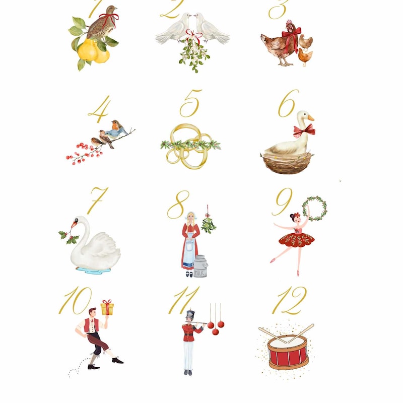12 Days Christmas Clip Art - Etsy