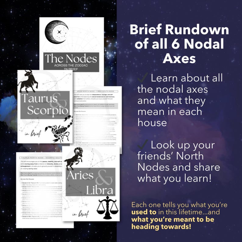 Natal Chart Reading Guide, How to Read Your Birth Chart | Astrology PDF ...