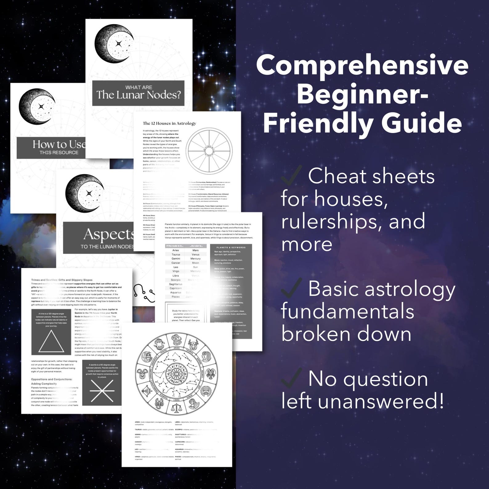 Natal Chart Reading Guide, How to Read Your Birth Chart | Astrology PDF ...