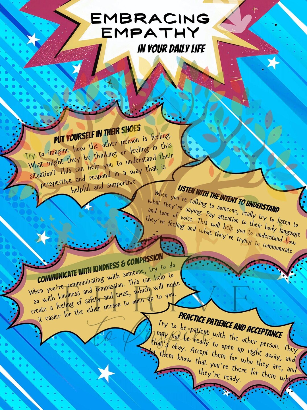 Empathy Poster for Kids – SEL Printable | Social Emotional Learning ...