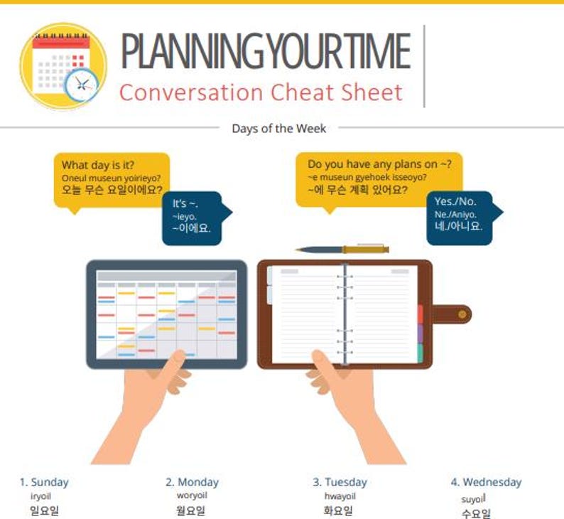 Korean Cheat Sheet, Language Study Guide, How to Learn Korean, Educational Gift, Colorful Cheat ...