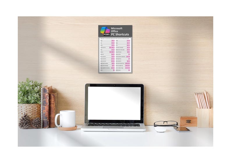 A3 Shortcut Posters for Microsoft Office, Word, Powerpoint, and Excel ...