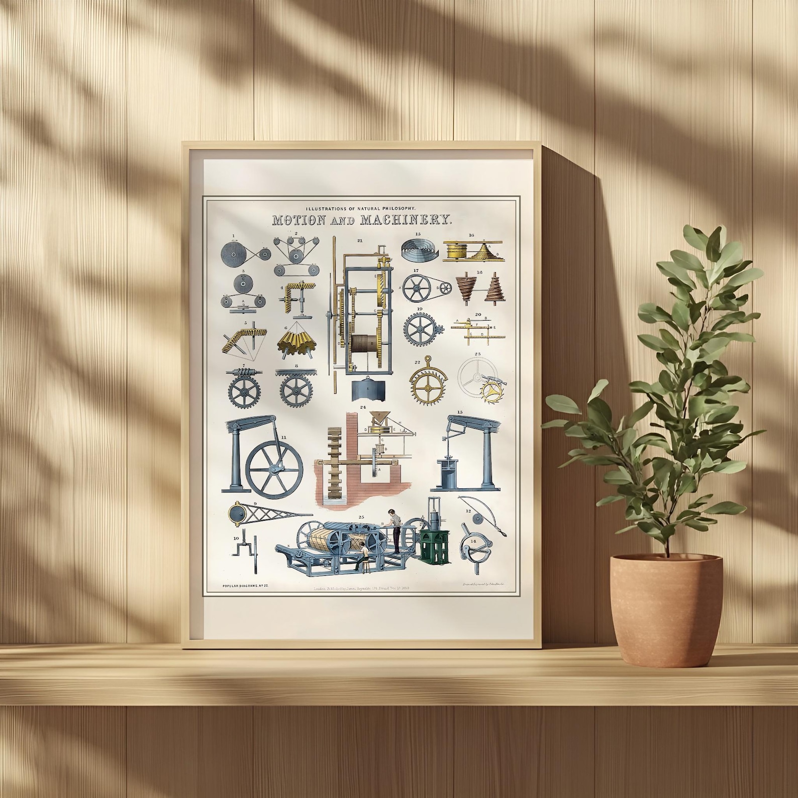 Vintage Mechanics Matte Vertical Poster, Intricate Mechanical Technical ...
