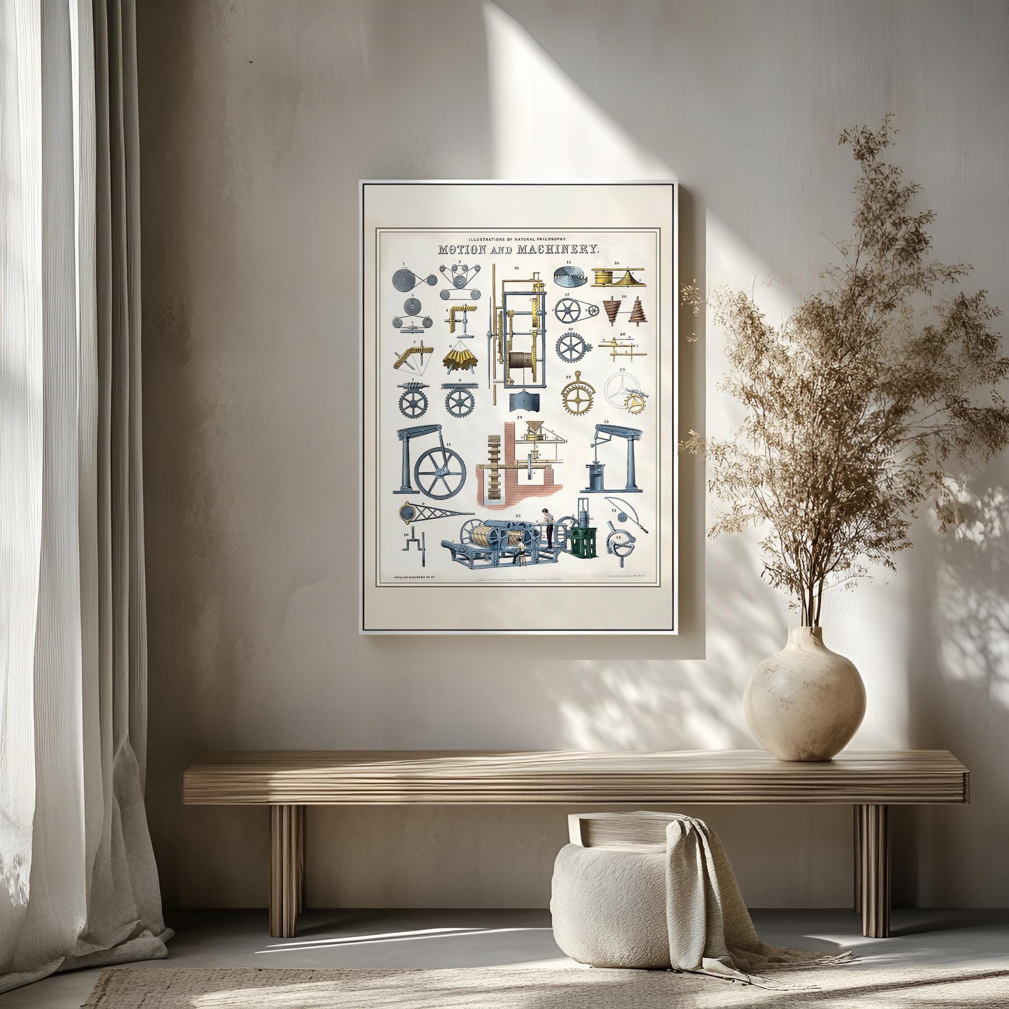 Vintage Mechanics Matte Vertical Poster, Intricate Mechanical Technical ...